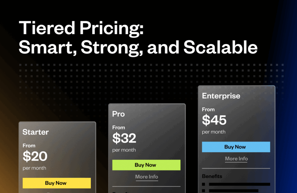 Ultimate Guide to Software Pricing Models: Strategies for SaaS Success ...