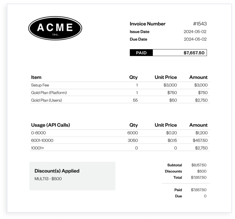 Chargify is now Maxio