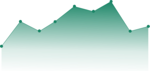 What is Unbilled Revenue and How to Calculate It