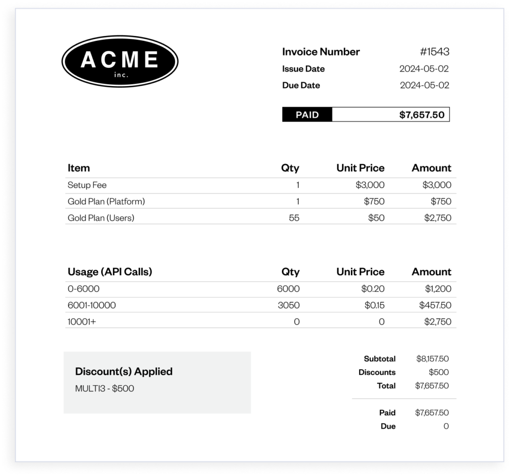 Invoicing Software for SaaS Finance Teams