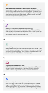 What Is Consumption-Based Pricing? (Benefits, Examples, and ...