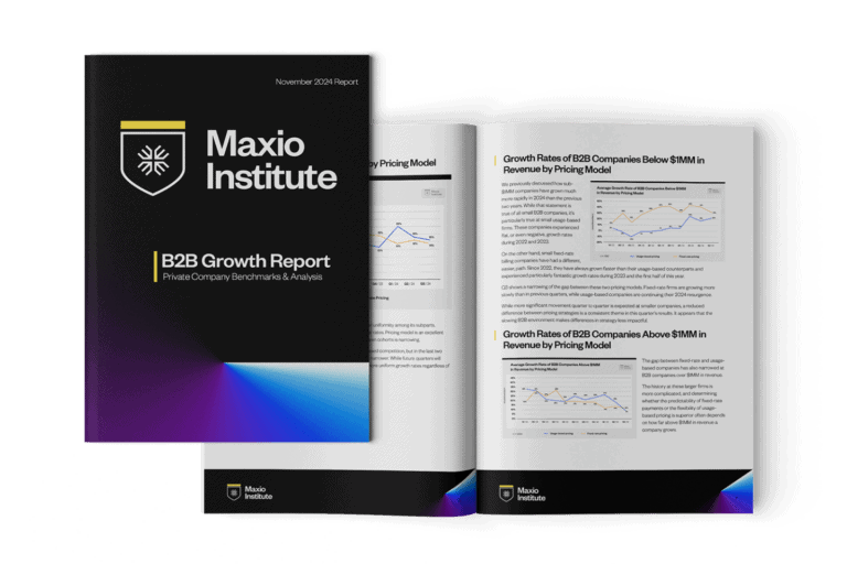 About Us | Maxio