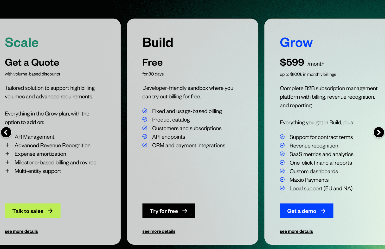 Freemium Models: Pros, Cons, and Best Practices for SaaS Companies | Maxio