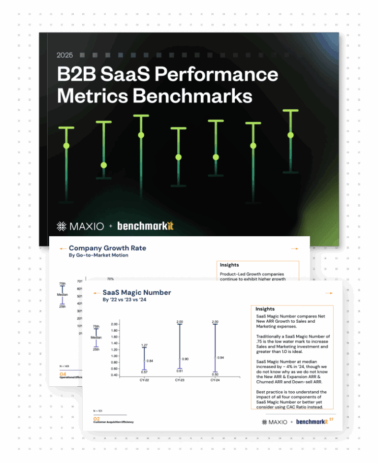 2025 B2B SaaS Benchmarks Report | Maxio