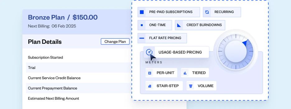Usage-Based Billing Software for SaaS